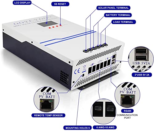 100 Amp MPPT Solar Charge Controller 48V 36V 24V 12V Auto,PV 150V Max Input Solar Panel , 100A Solar Panel Regulator Max Input Power 5000W, for AGM Sealed Gel Flooded Lithium Battery