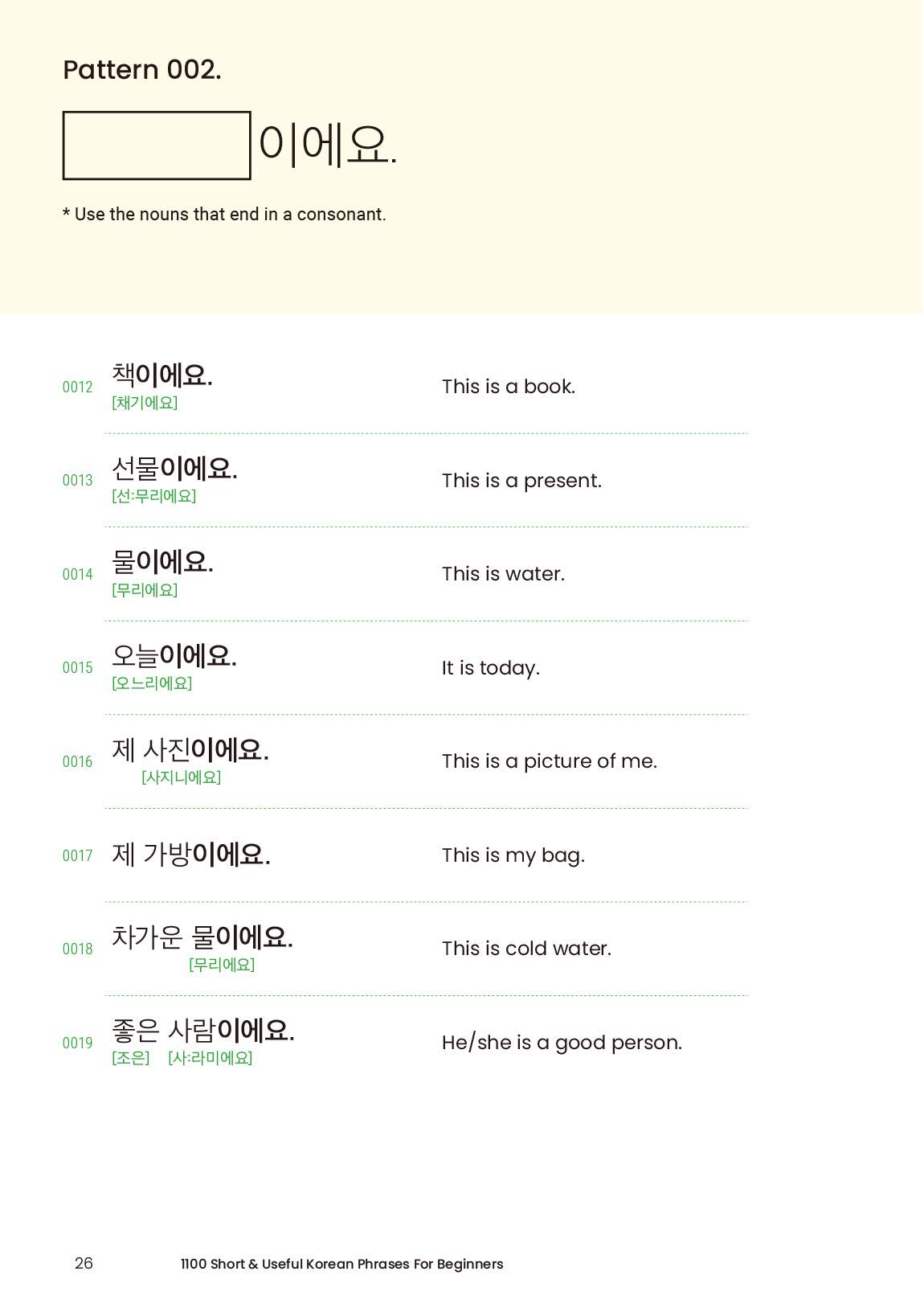 1100 SHORT & USEFUL KOREAN PHRASES FOR BEGINNERS
