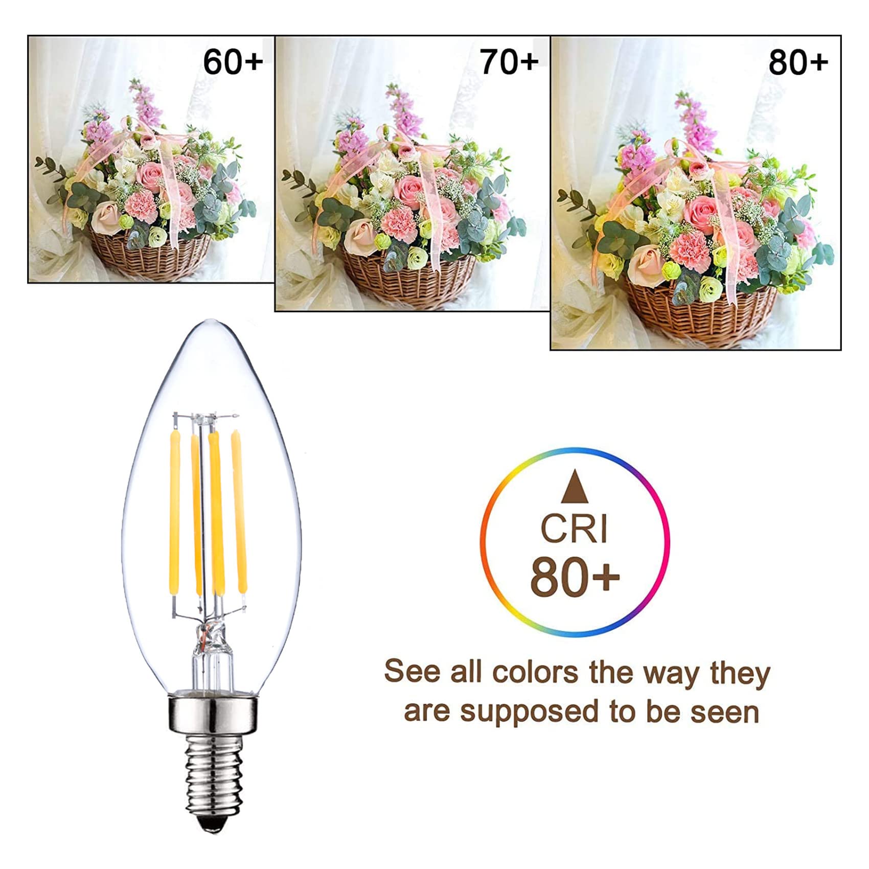 12 Volt LED Candelabra Bulbs E12 Light Bulb 40 Watt Replacement Soft White 3000K, Low Voltage 12V 24V Candelabra E12 Base 4W LED Bulb, Pack of 3