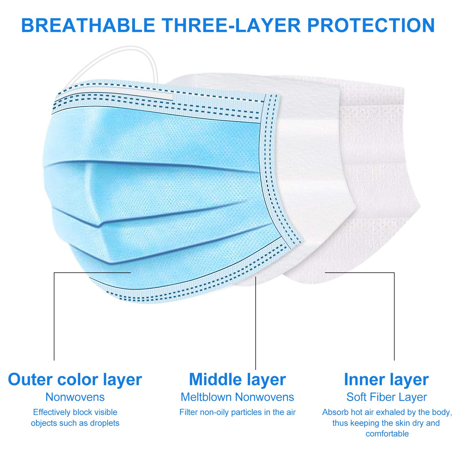 FGCCJP Face Mask for Kids (50pcs), Kids Disposable Mask 3-layer with Elastic Ear Loops, Suitable for Boys Girls Kids Children