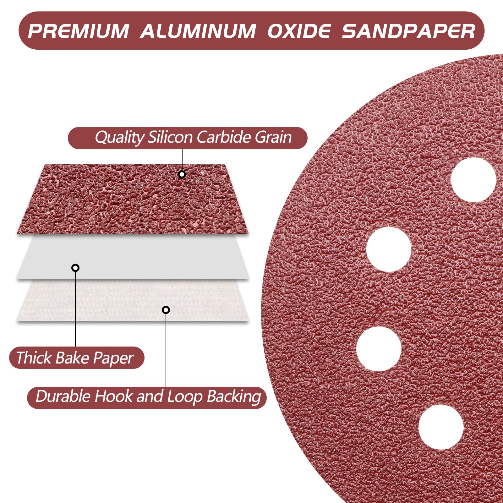 110pcs 5 Inch Sanding Disc 60 Grit, ZEHIQ 8 Hole Hook and Loop Sandpaper Orbital Sander Pads for Automotive Polishing and Wood Working