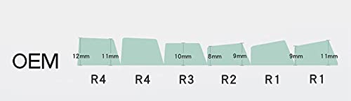 4 Keycap Set,Dye-subbed PBT Keycap, OEM Spacebar Keycap, Esc Keycap Enter Keycaps for DIY Cherry MX Gaming Mechanical Keyboard, Sea