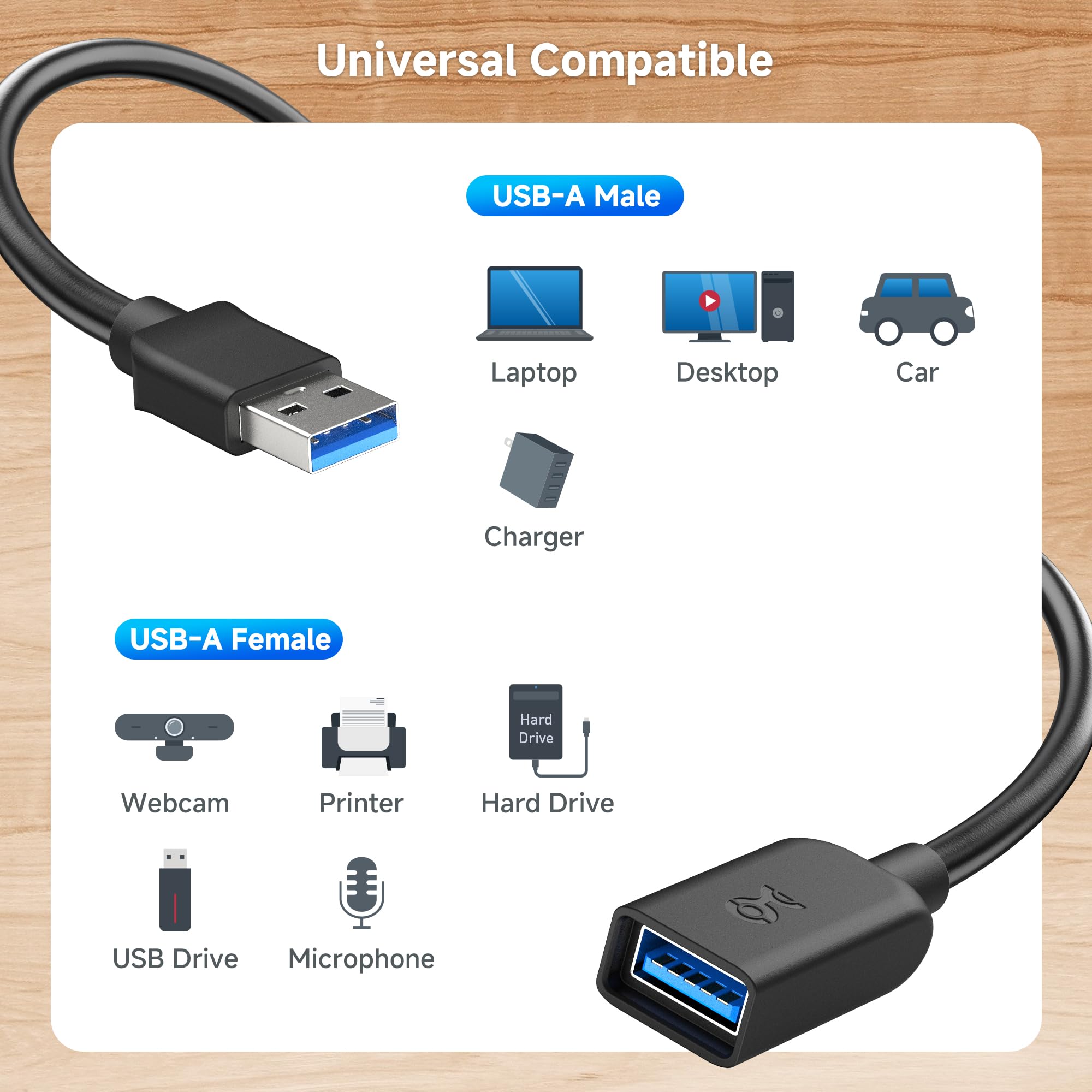 Cable Matters 5Gbps USB 3.0 Extension Cable with On Off Switch with Data 6 ft, Support Both Data and Power (USB 3.0 On Off Switch/USB On Off Switch)
