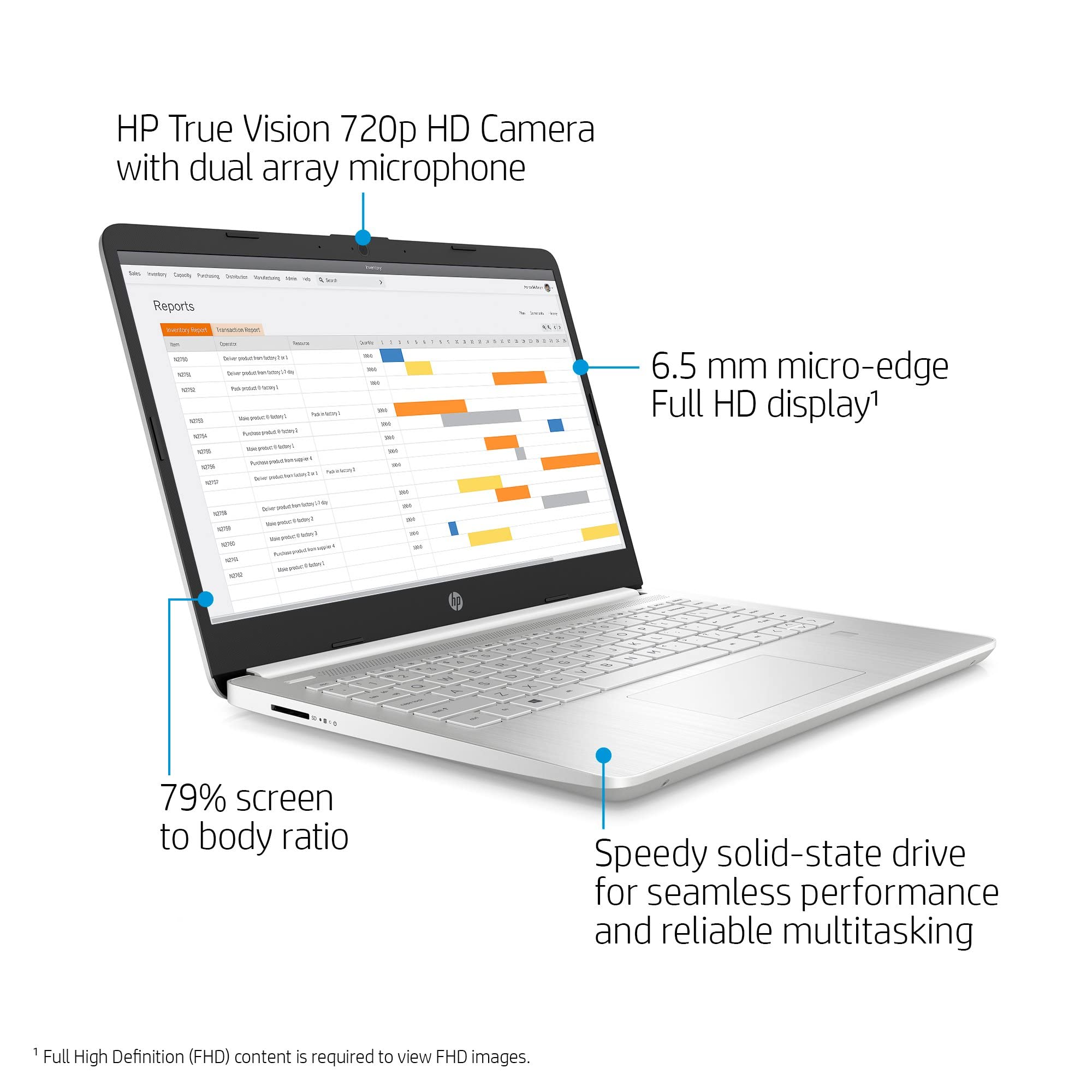 2022 HP 14" HD Touchscreen Laptop - 11th Gen Intel i3-1115G4 - 12GB DDR4 - 256GB M.2 NVMe SSD - Intel UHD Graphics - HDMI WiFi Bluetooth Webcam - Silver - Windows 10 Pro w/ 32GB USB Drive