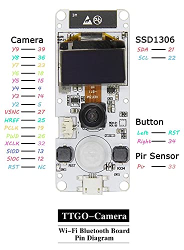 TTGO T-Camera ESP32 WROVER & PSRAM Camera Module ESP32-WROVER-B OV2640 Camera Module 0.96 OLED