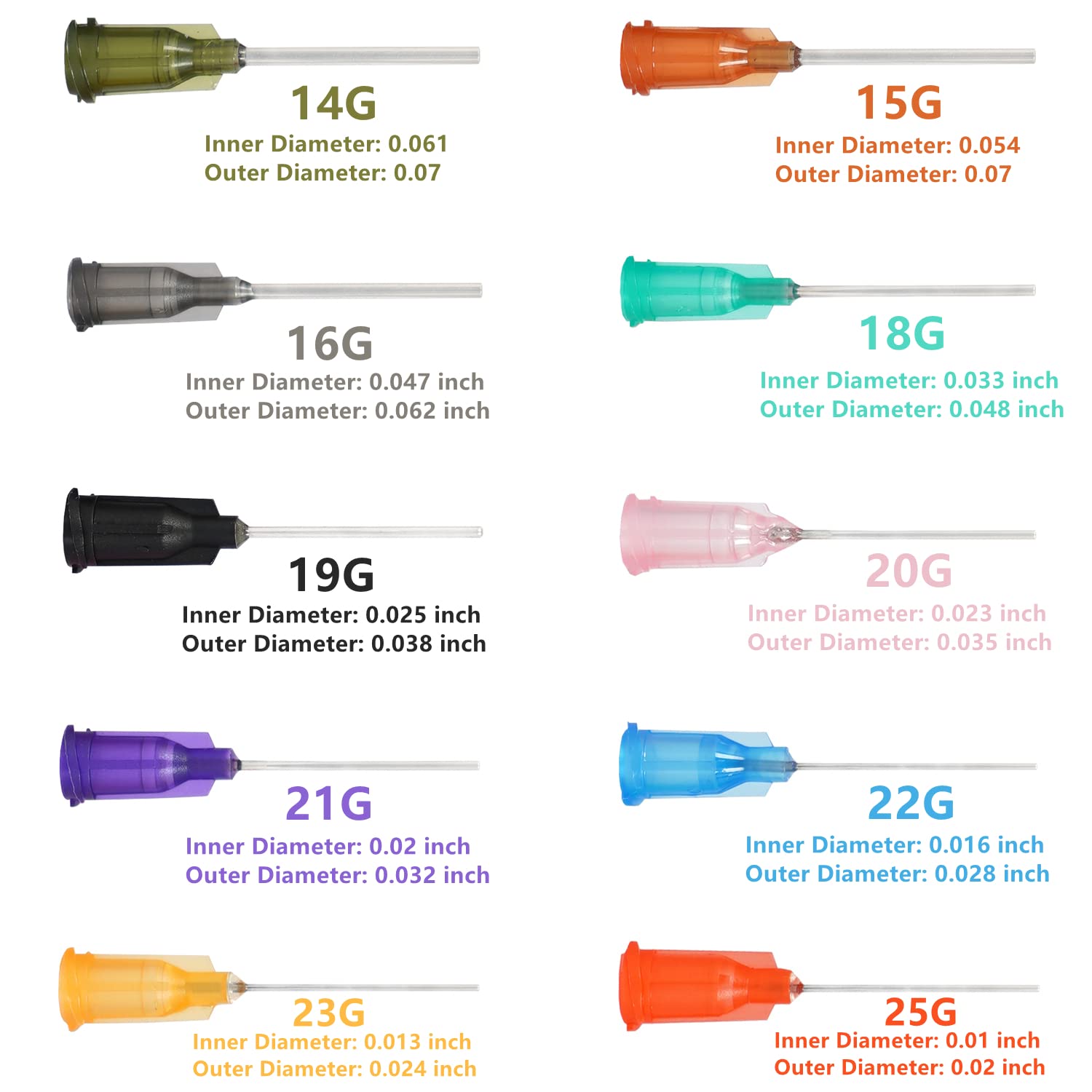 120 Pcs Blunt Distribution head With Luer Lock, Elbow and Straight distribution head, Industrial Liquid Dispenser head for Oil Glue Applicator and Syringe (Blend 1)