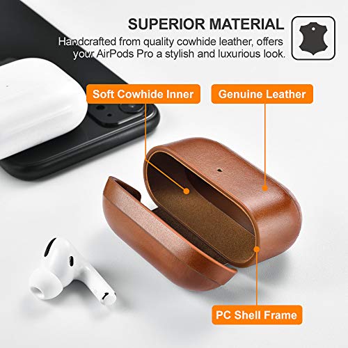 AirPods Pro Case, ICARER Airpod Pro Leather Case Genuine Leather Portable Protective Shockproof Cover for Apple AirPods Pro Support Wireless Charging and Led Visible (Brown)