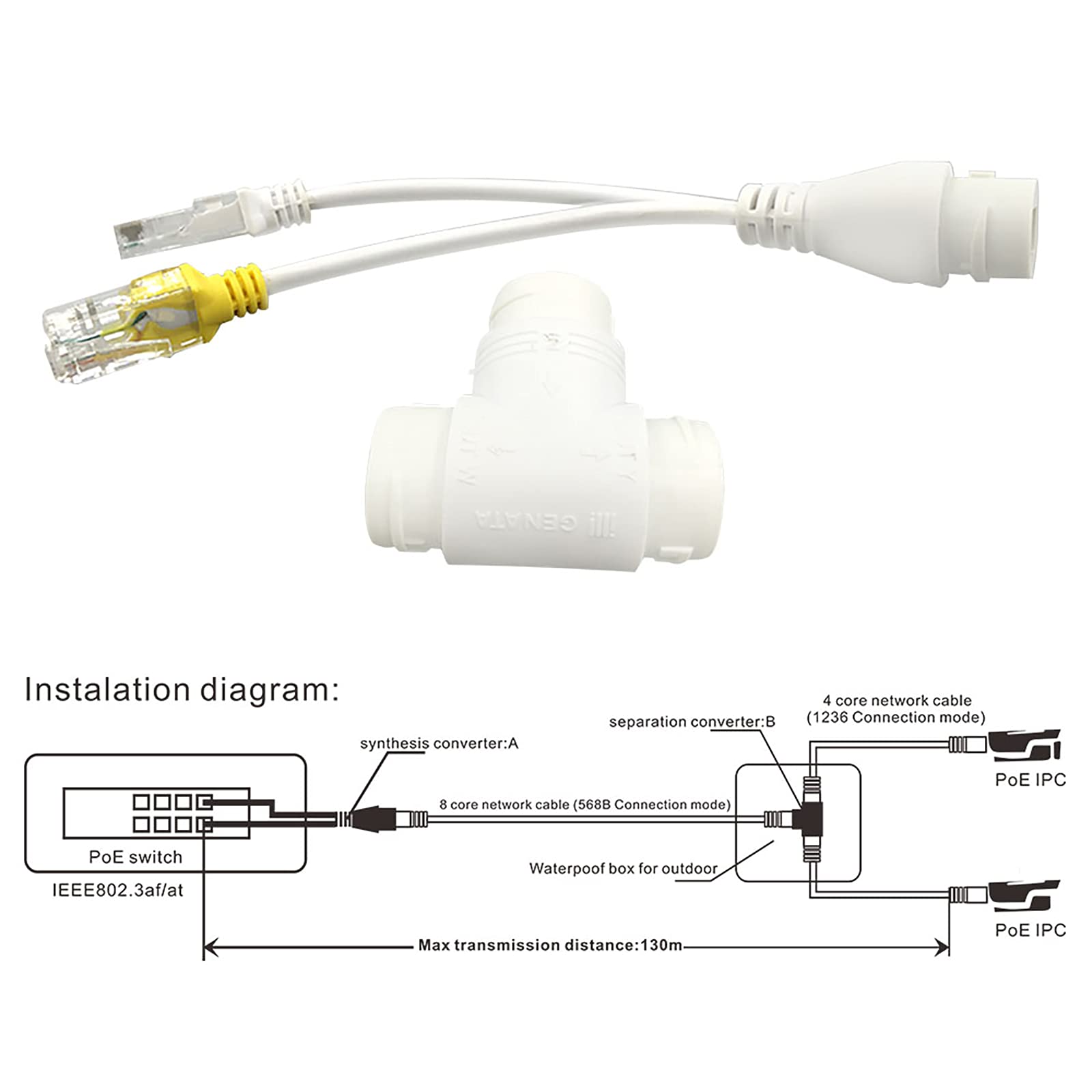 Cqenpr PoE Combiner/Mux, PoE Synthesis Separation,Support IEEE802.3af/at Protocol, Max Transmission 130M, Electronic Isolation.