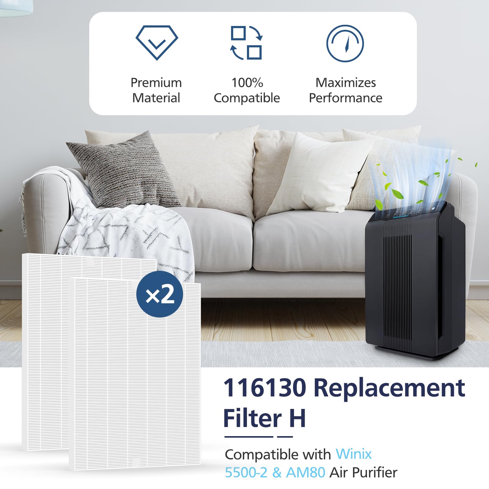 116130 True HEPA Replacement Filter H for Winix 5500-2 AM80 Air Purifier, 4 Pack H13 Grade True HEPA Filter