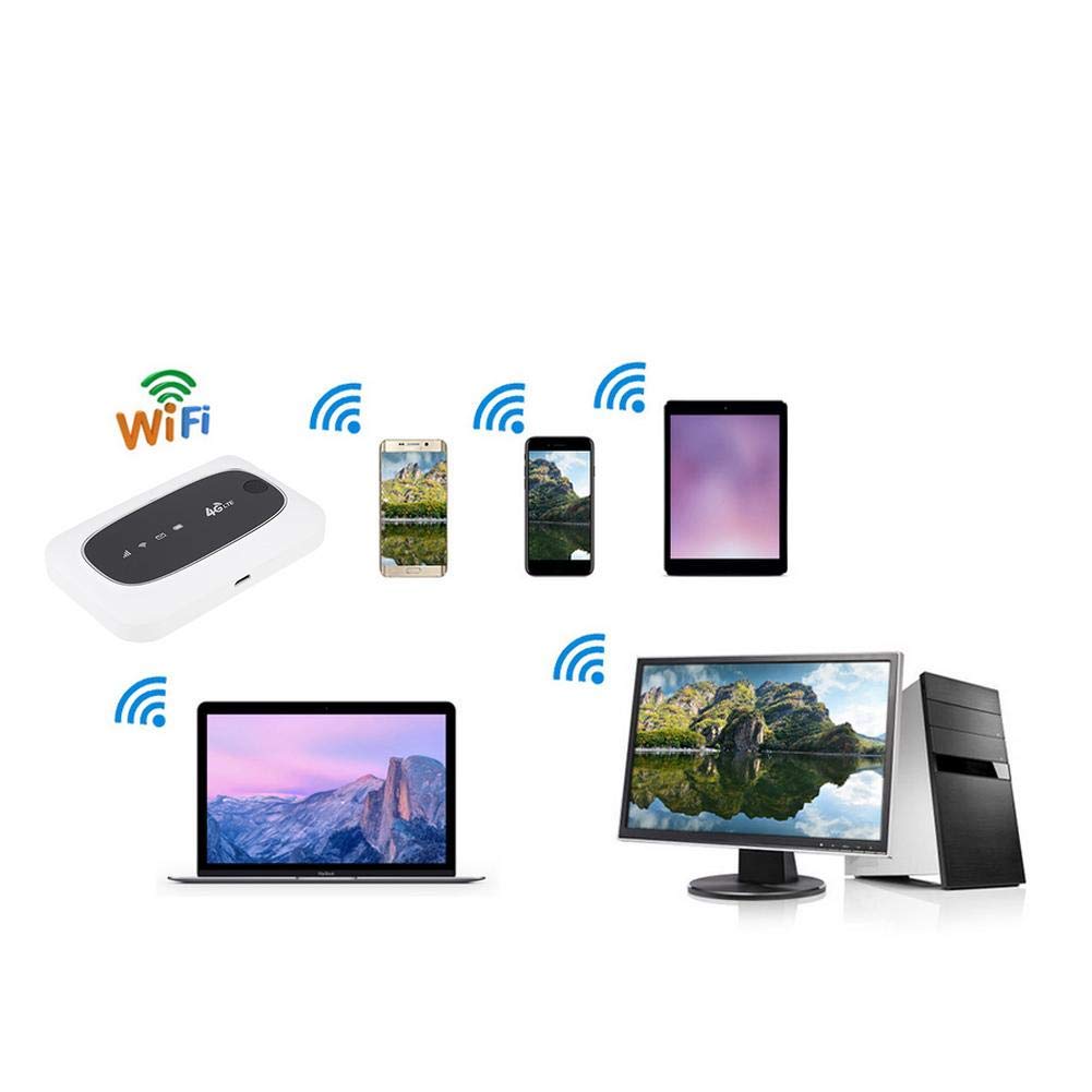 4G LTE Mobile WiFi Modem Mini Wireless Mobile Router Portable Pocket WiFi Router Hotspot for Indoor/Outdoor, Travel Partner Modem WiFi Gaming Router(White)