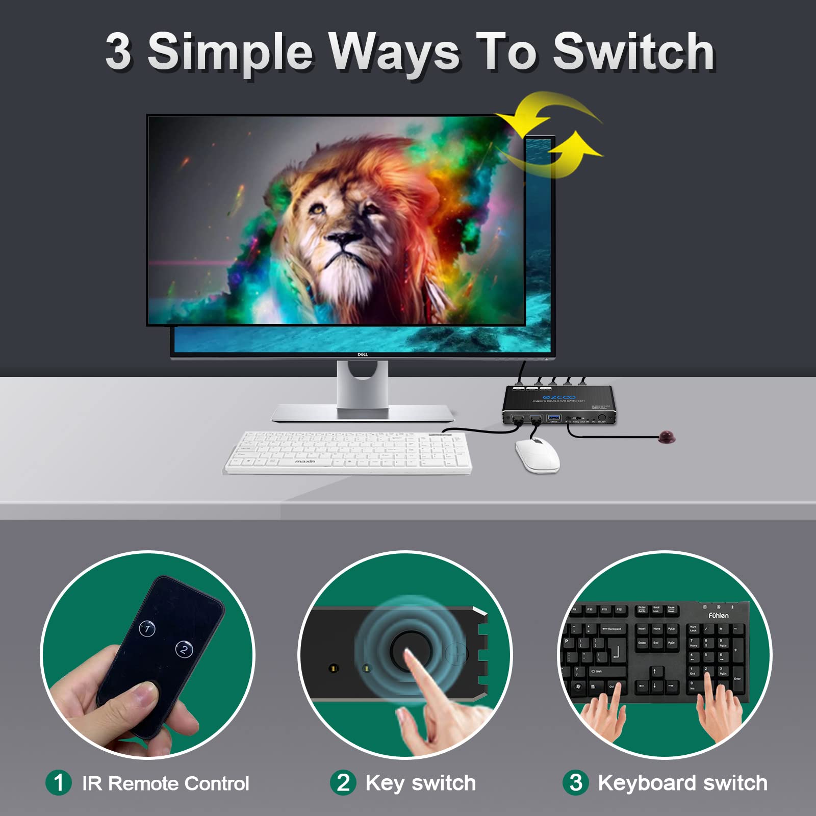 USB 3.0 KVM Switch HDMI 2 Computer 1 Monitor HotKey 4K60 4:4:4 HDR Atmos - 2 PCs Share Keyboard Mouse Printer Scanner Mac Windows,HDCP Pass, 2 USB3.0 Cable,USB Selector SW21KVM