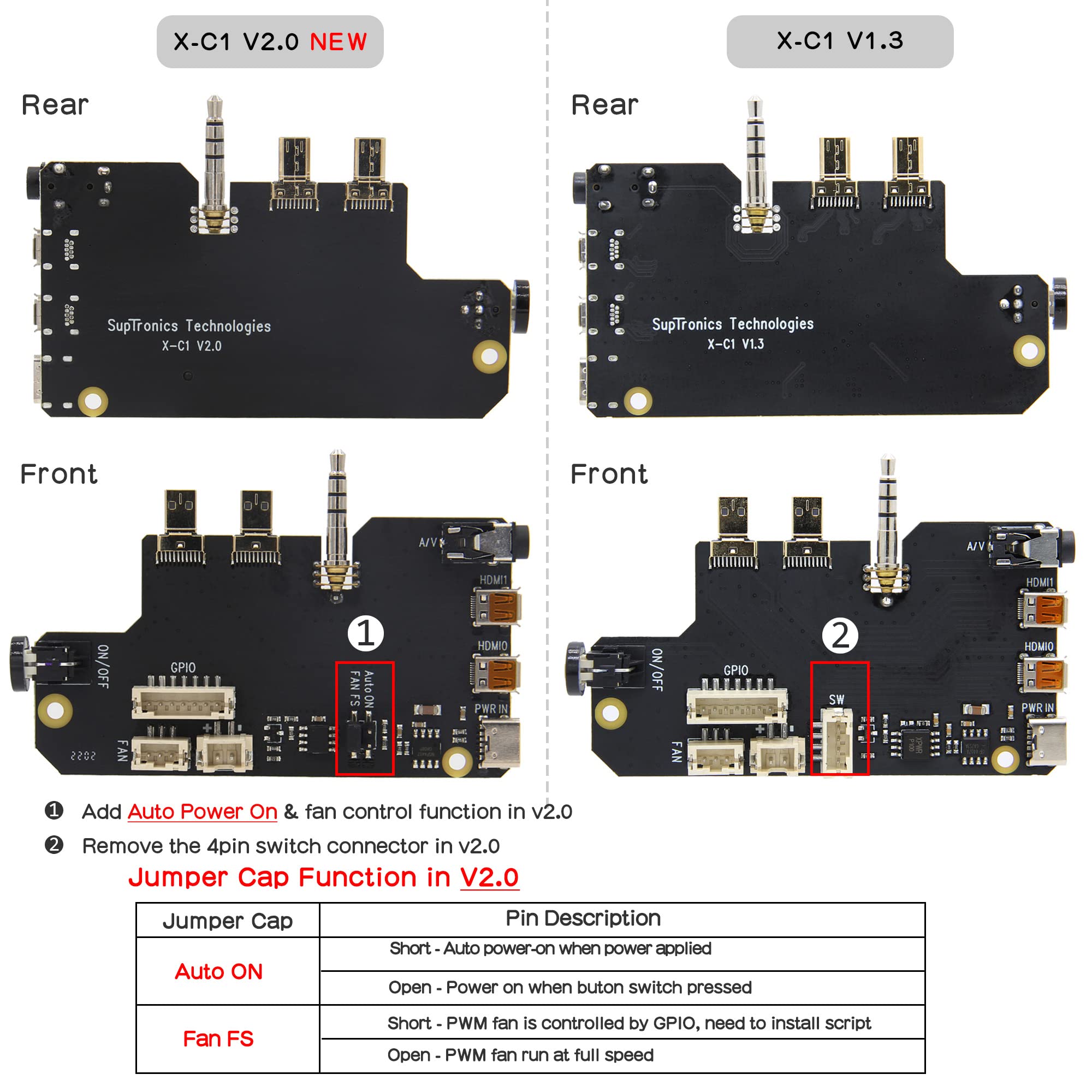 Geekworm NASPi V2.0 2.5 inch SATA HDD/SSD NAS Storage Kit with Safe Shutdown & Auto Power On Function for Raspberry Pi 4 Model B(Not Include Raspberry Pi 4)