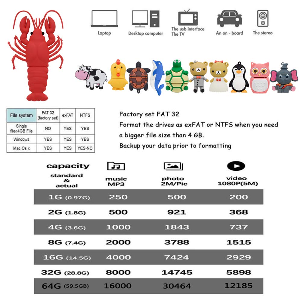 32GB USB 2.0 Flash Drive USB Memory Stick - Cartoon Thumb Drive Red Lobster Pen Drive - FEBNISCTE 3D Animal Shap Zip Drive