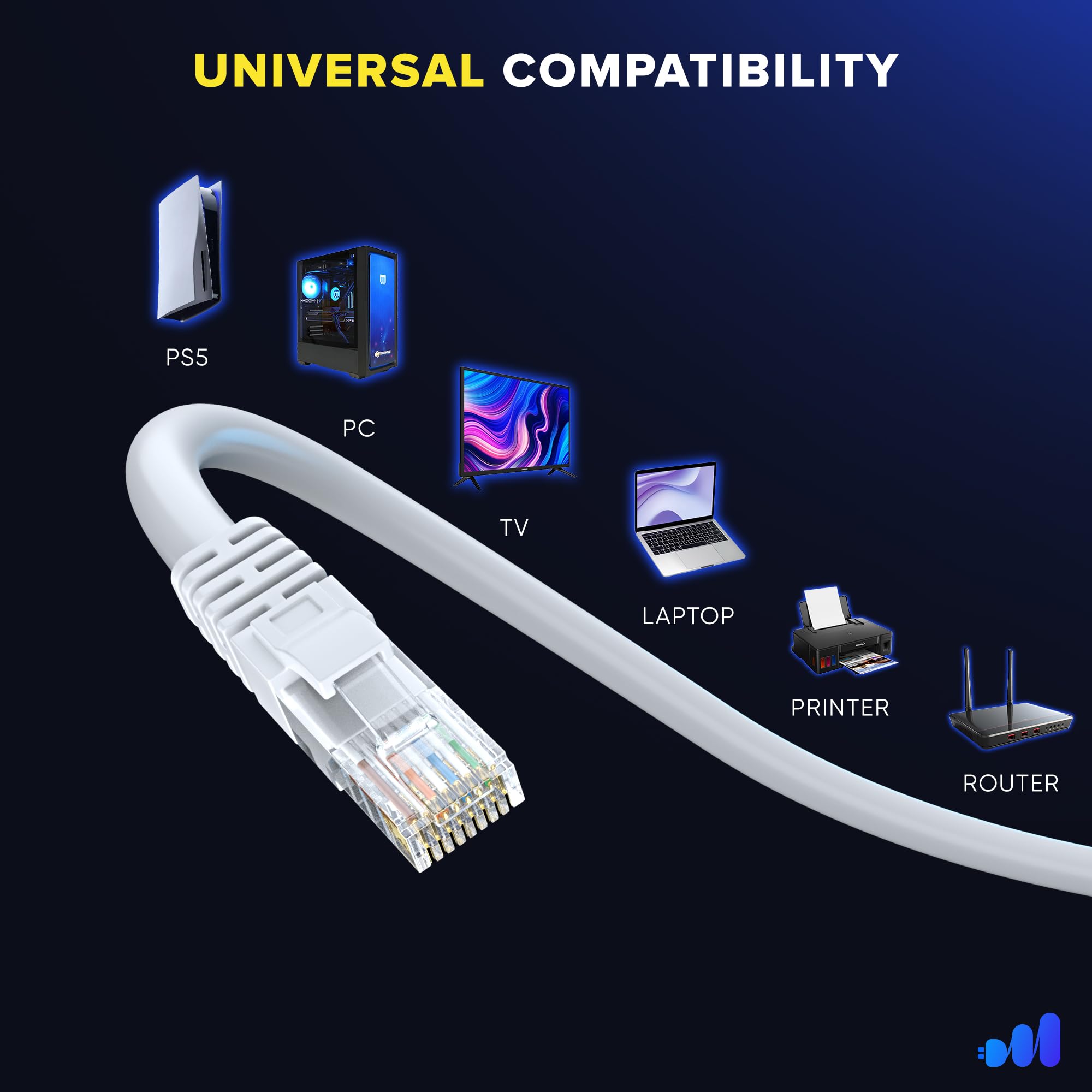 Maximm Cat 6 Ethernet Cable 300 ft - High-Speed LAN Cable, Internet Cable, Patch Cable, and Network Cable - UTP, 10Gbps, 550MHz Ethernet Cord - White