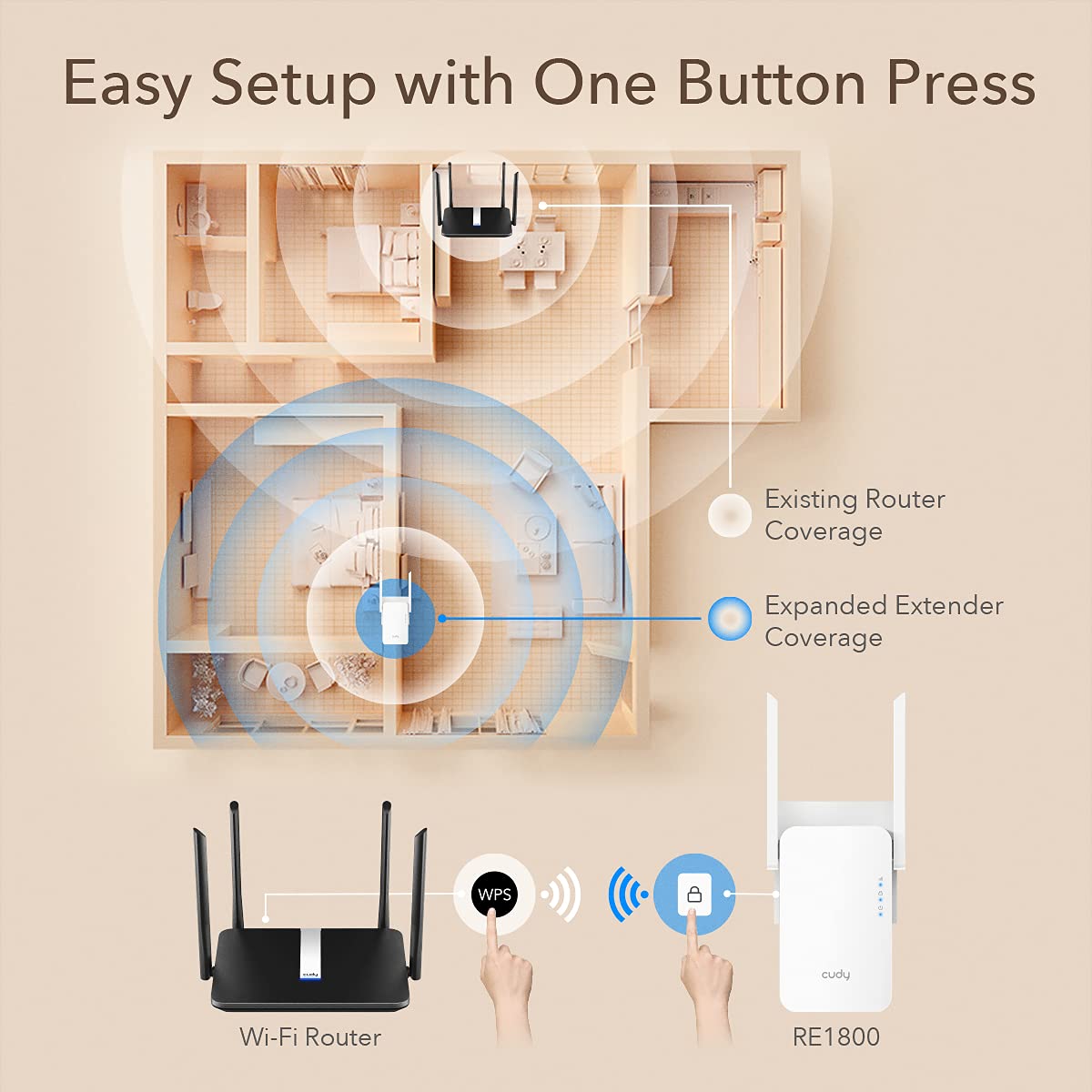 Cudy New AX1800 Mesh WiFi 6 Extender Internet Booster, WiFi 6 Range Extender Covers up to 2000 sq.ft and 30 Devices, Dual Band Repeater up to 1.8Gbps Speed, AP Mode, Gigabit Port, RE1800