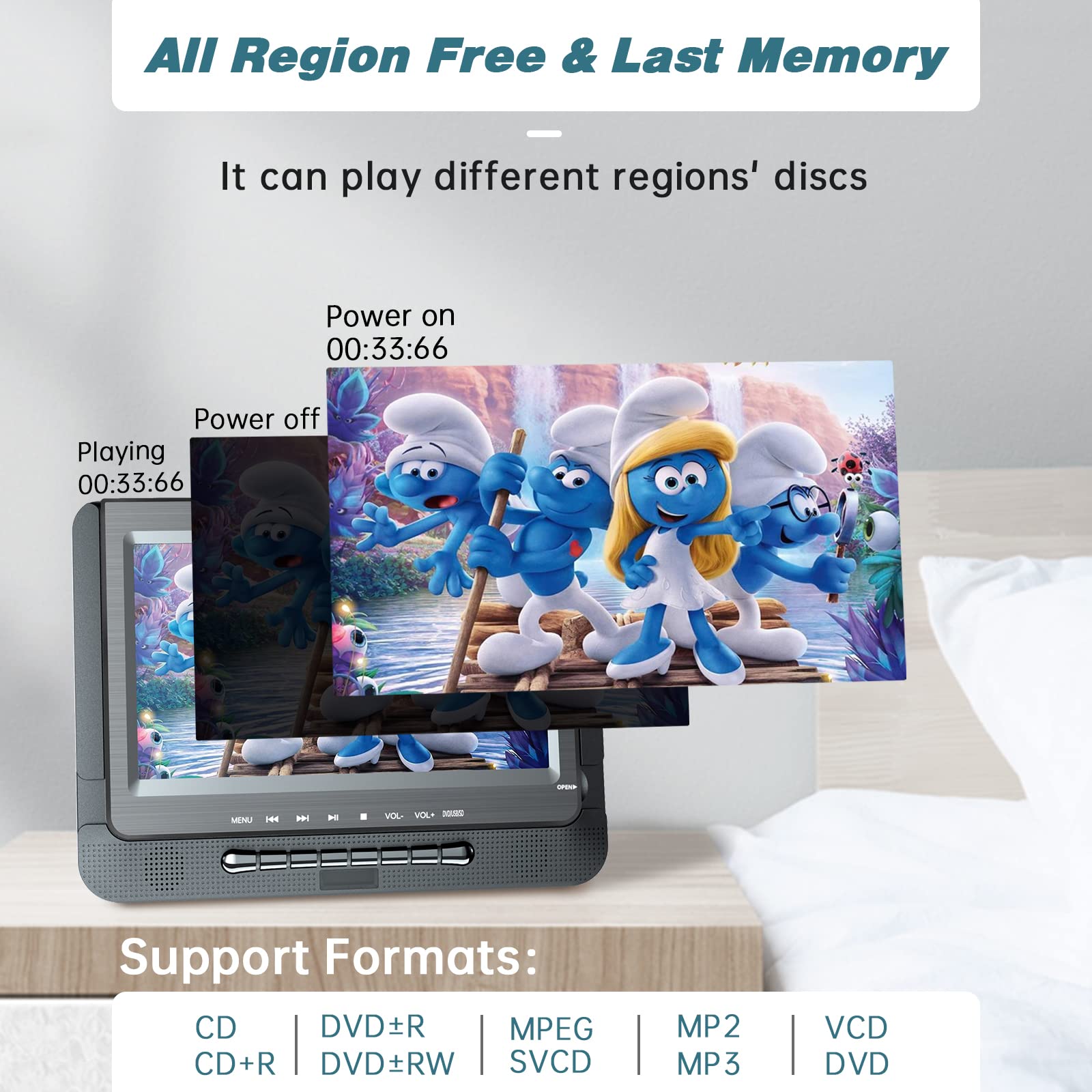 10” Dual Screen Portable DVD Player for Car DESOBRY, Rechargeable Portable DVD Player for Car 2 Screens Support USB/TF Card, Dual Screen DVD Player for Car with Last Memory, HD Transmission