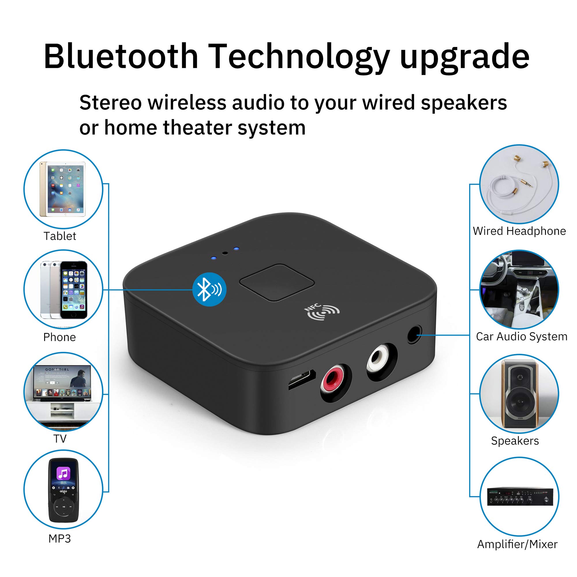 BEZO 5.0 Bluetooth Audio Receiver Adapter,NFC Wireless Bluetooth Extender,3.5mm AUX or RCA Input Speaker,Amplifier,Car Audio,Headphone,Home Stereo Theater System,Stereo Audio Component Receivers