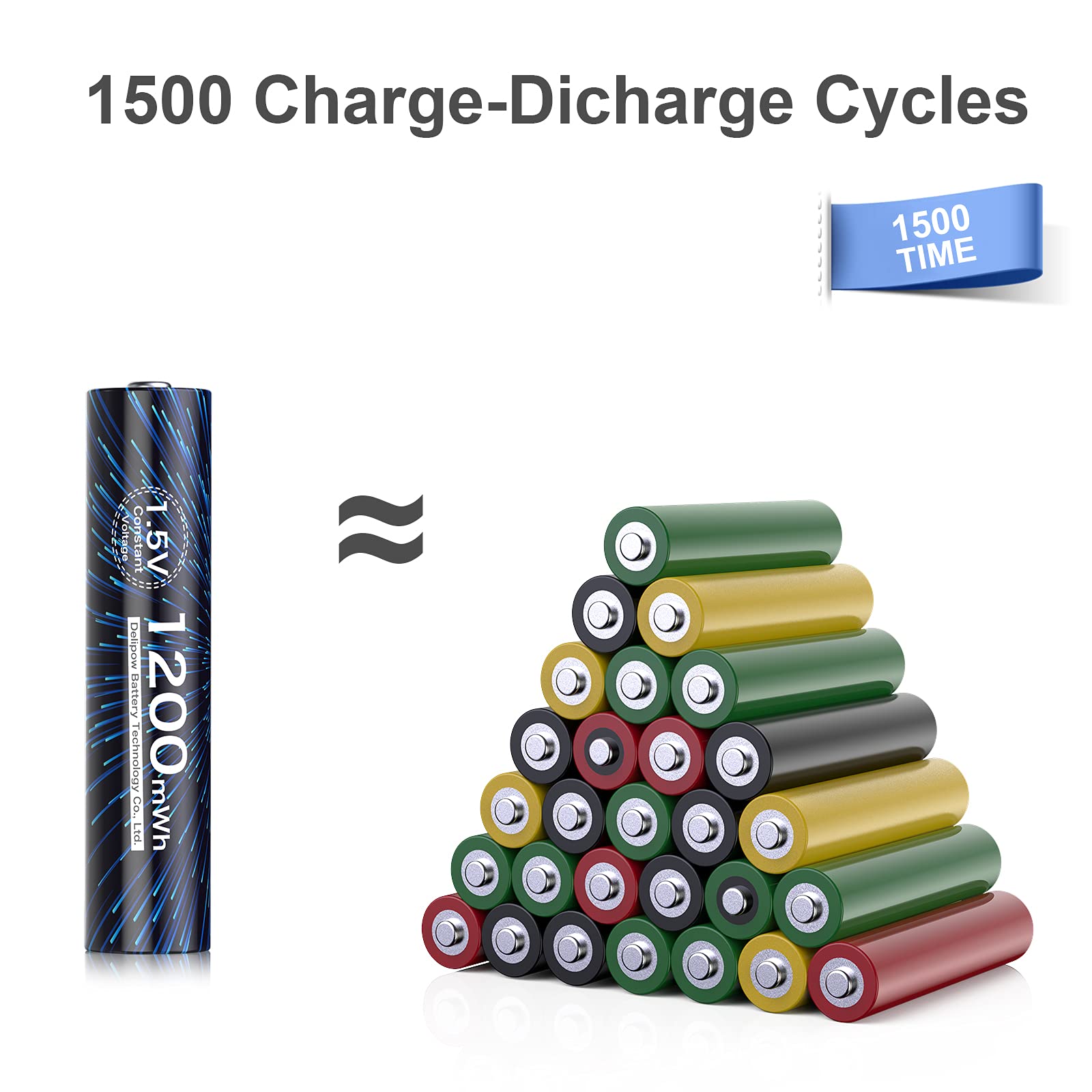 Deleepow Rechargeable Lithium AAA Batteries 1.5V 1200MWH Triple A Batteries 1500 Cycles 4-Pack