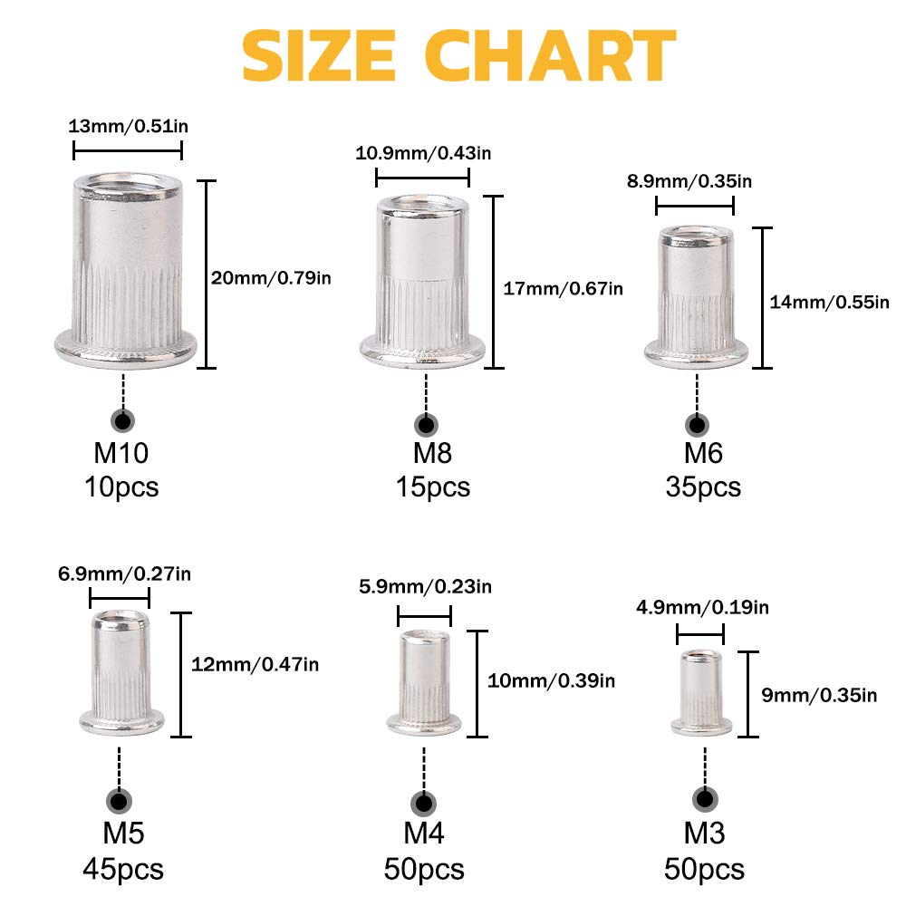 VIGRUE 205PCS 304 Stainless Steel Rivet Nut Assort Set Flat Head Threaded Rivetnut Insert Nutserts Assortment Kit(M3| M4| M5| M6| M8| M10)
