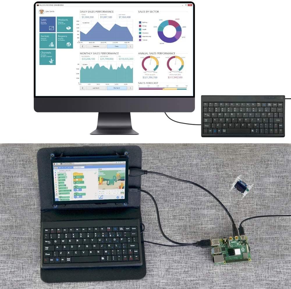 CUQI USB Mini Keyboard,DIY Experiment Mini Keyboard Gaming,USB Interface for Android TV Box,Windows PC,Raspberry Pi,Windows 10/8/7