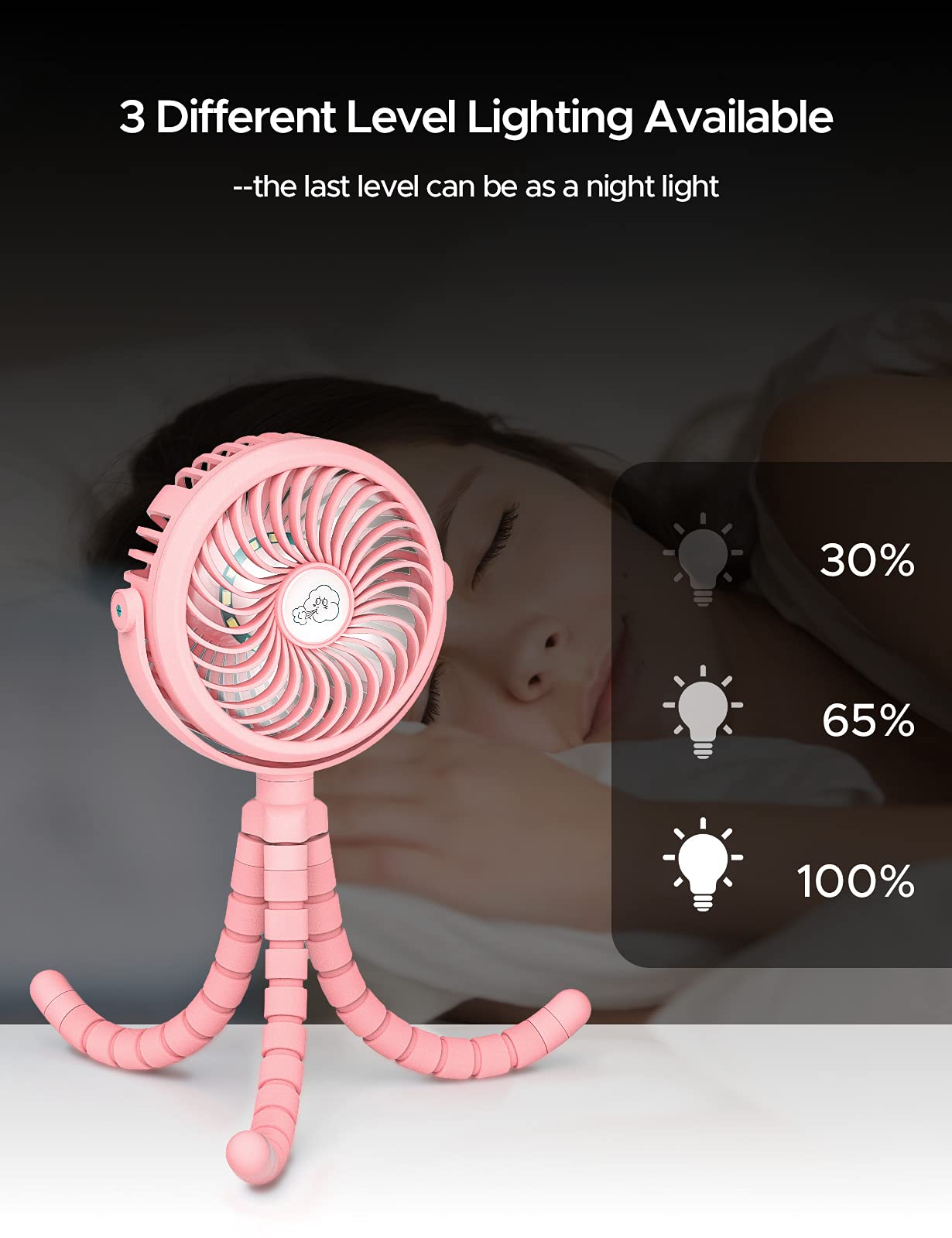 Creiv Stroller Fan, Baby Stroller Fans Clip On Car Seat, Battery Operated Portable Fan with 3 Level Wind Speeds and LED Lighting Available for Stroller, Car Seat and more