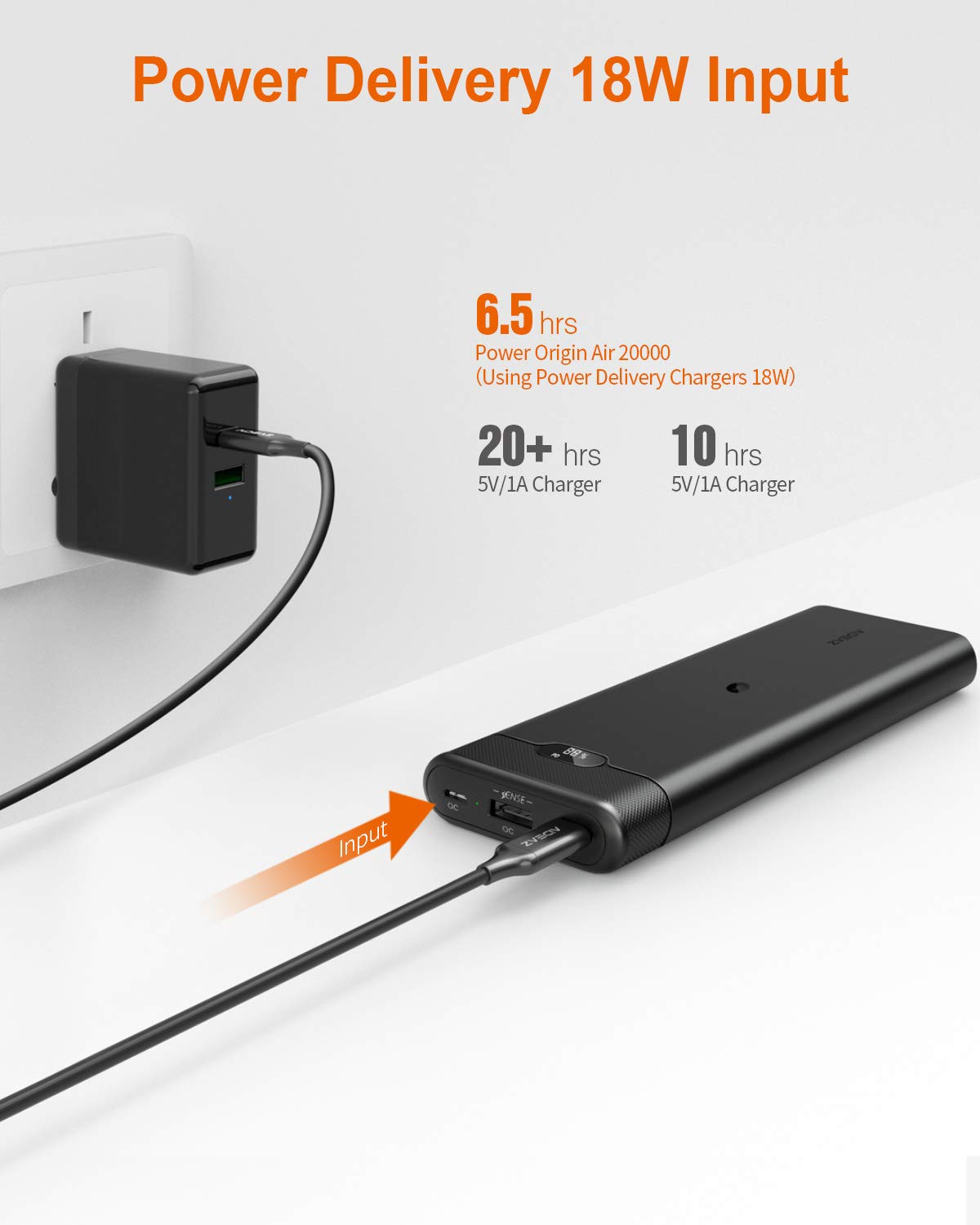AIDEAZ Wireless Power Bank Portable Charger, USB-C 20000mah Battery Pack Fast Charging with LCD Display, Powerful Portable Charger compatible with iPhone12 Mini/12/12 Pro/12 Pro Max/11 Pro/XS and More