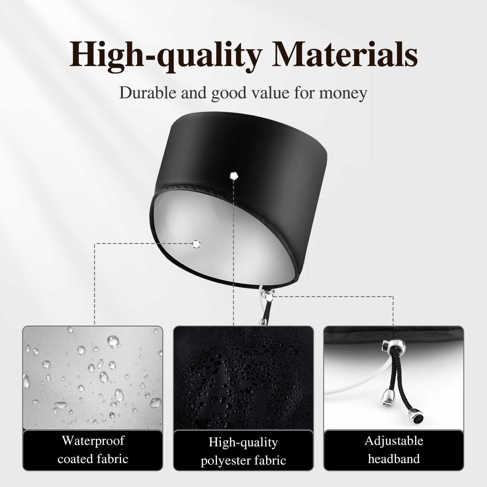 Heated Electric Thermal Steamer Cap for Natural Black Afro Hair - Hot Spa Treatment Hat with Temperature Control for Deep Conditioning at Home - Black