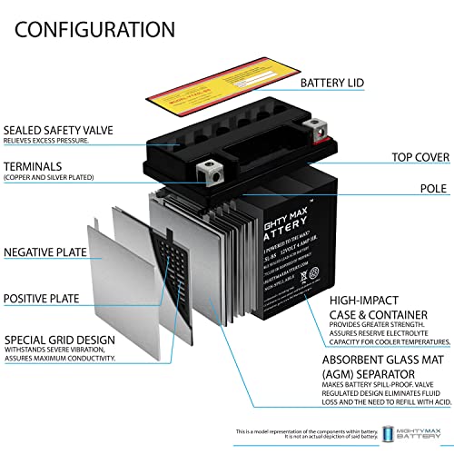 Mighty Max Battery YTX5L-BS 12V 4AH Battery Replaces Duromax 4400 XP4400E Generator