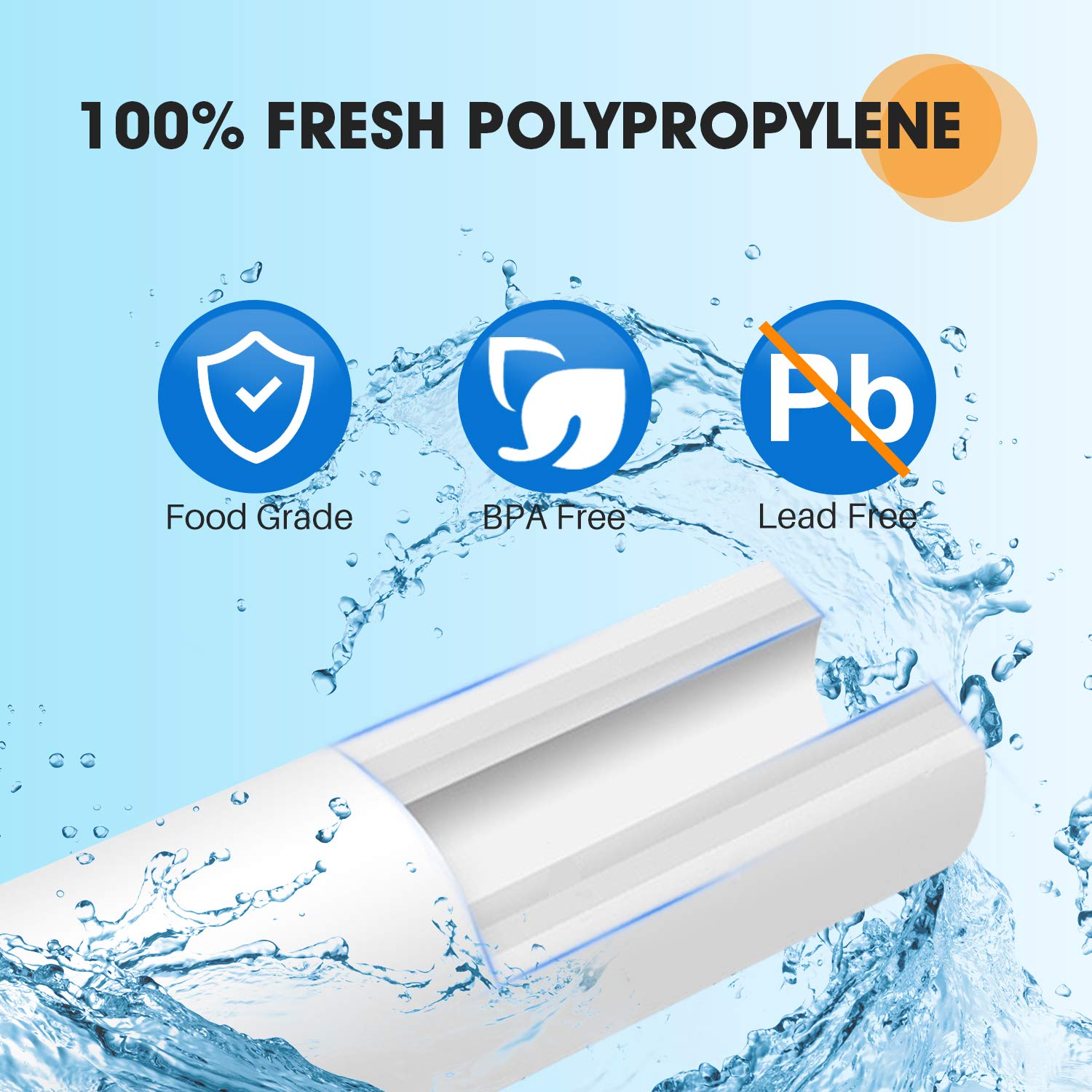 10" x 2.5" 5 Micron Whole House Sediment & String Wound & 1 Micron CTO Carbon Water Filter Cartridge Replacement for Any 10 inch RO Unit, Countertop Water Filter System, for City & Well Water, 4Combo