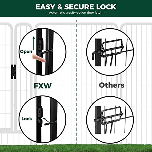 FXW Rollick Dog Playpen Designed for Camping, Yard, 32" Height for Small/Medium Dogs, 8 Panels