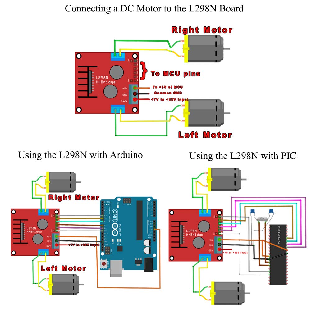 4 Pack L298N Motor Drive Controller Board DC Dual H-Bridge Robot Stepper Motor Control and Drives Module for Arduino Smart Car Power Compatible with Arduino UNO MEGA R3 Mega2560