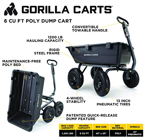 Gorilla Carts Heavy-Duty Poly Yard Dump Cart | 2-in-1 Convertible Handle, 1200 lbs Capacity | GOR6PS Model & Oregon 54-026 Bar and Chain Oil, 1 Quart