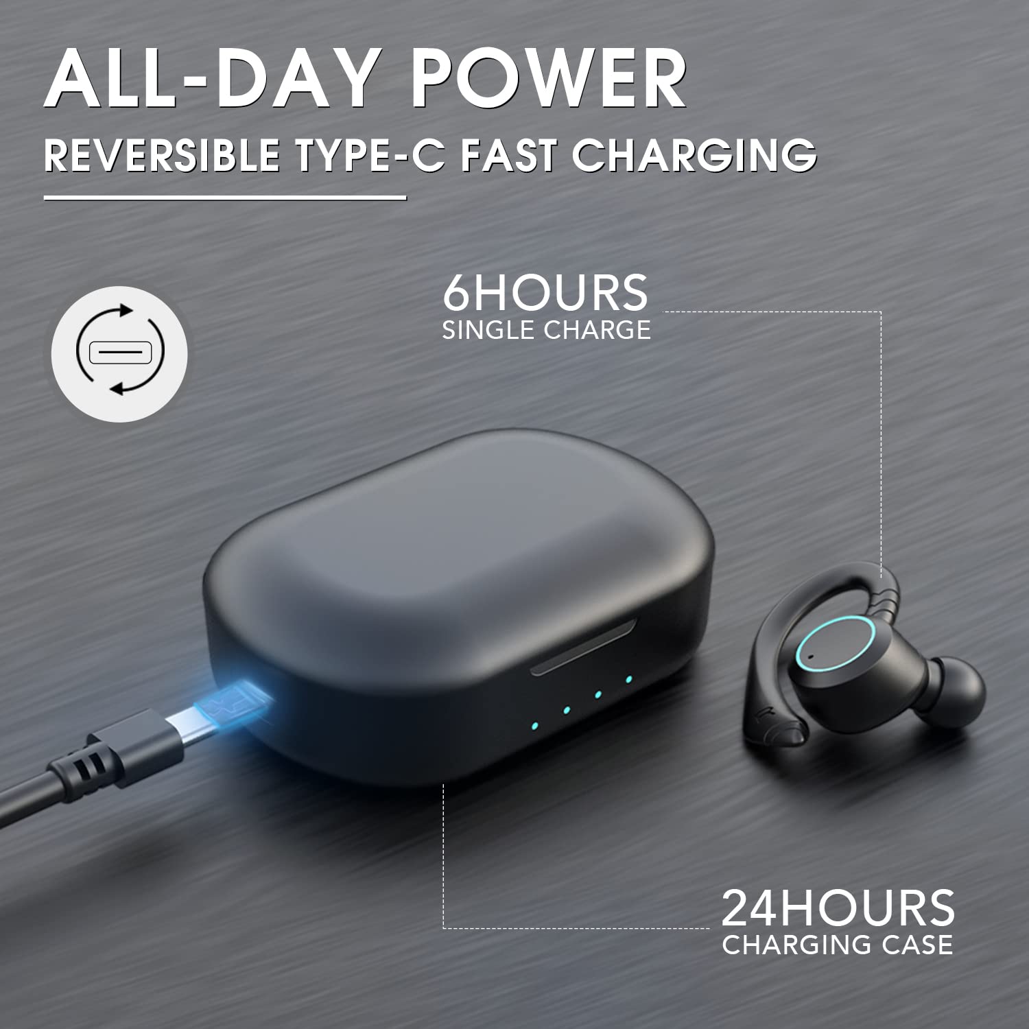 USBERG Wireless Headphones Bluetooth Earbuds with Mic, IPX7 Waterproof Sport Earbuds with Over Ear Hooks for Running Workout, USB-C Charging Box, Compatible with iPhone/Android