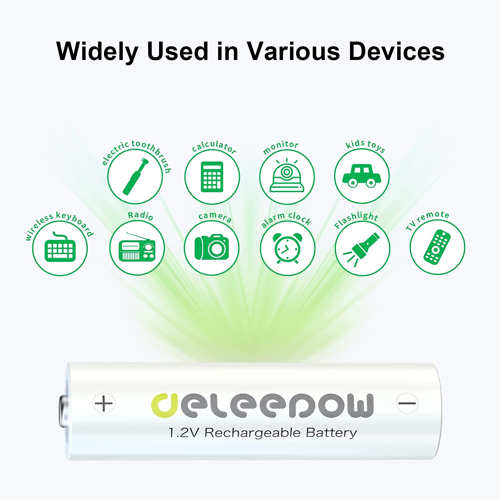 Deleepow Rechargeable AAA Batteries Ni-MH Triple A Batteries with LCD Charger 1100mAh 1200 Cycles Pack of 8