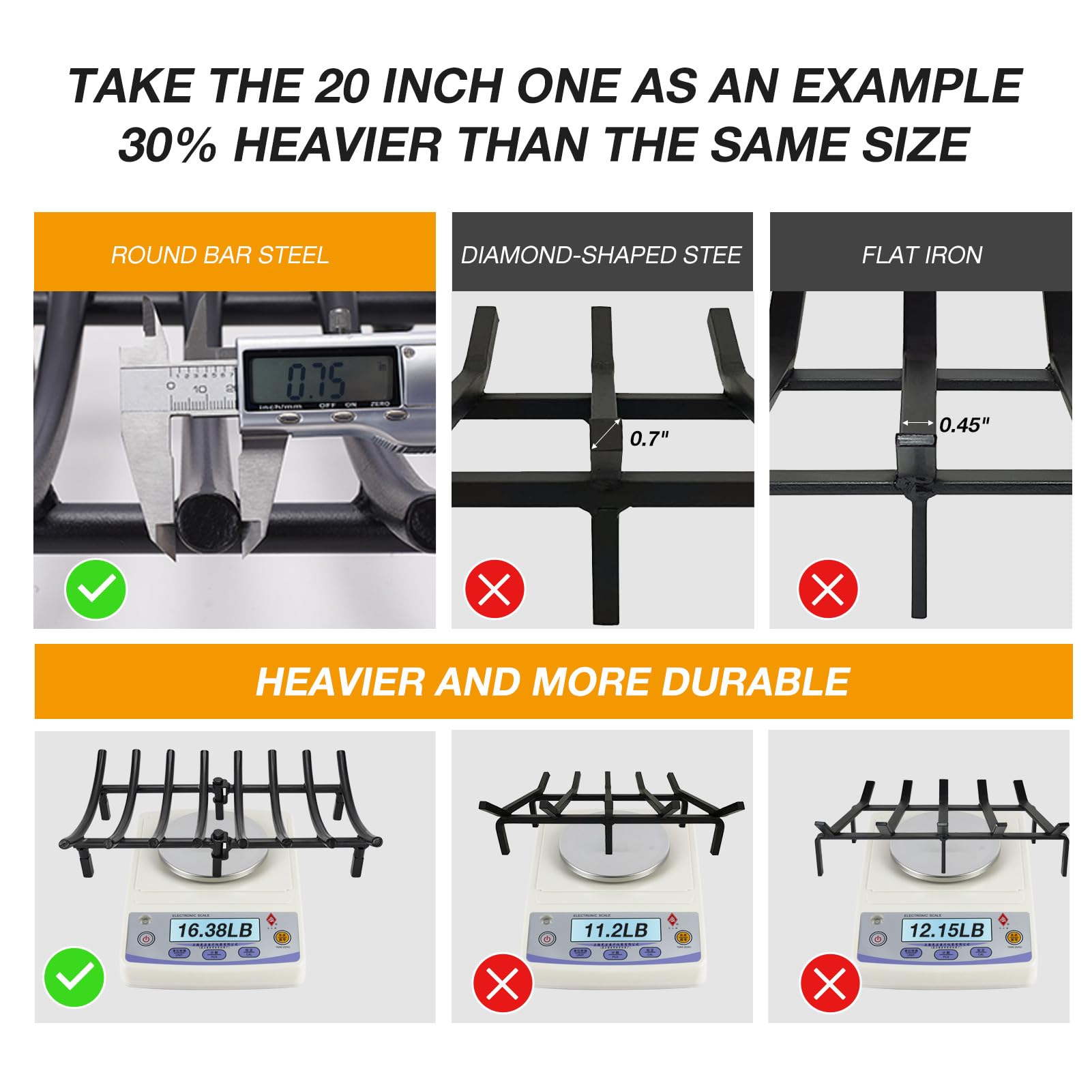 17" Fireplace Grate with Solid Round Steel 3/4" Bar, Heavy Duty Wood Stove Log Holder Rack Grates Easy Assembly Wrought Iron Indoor Outdoor Chimney Hearth Wood Burning Fireplace Accessories Tools