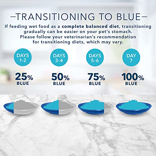 Blue Buffalo Tastefuls Natural Flaked Wet Cat Food, Tuna Entrée in Gravy 3-oz cans (Pack of 24)