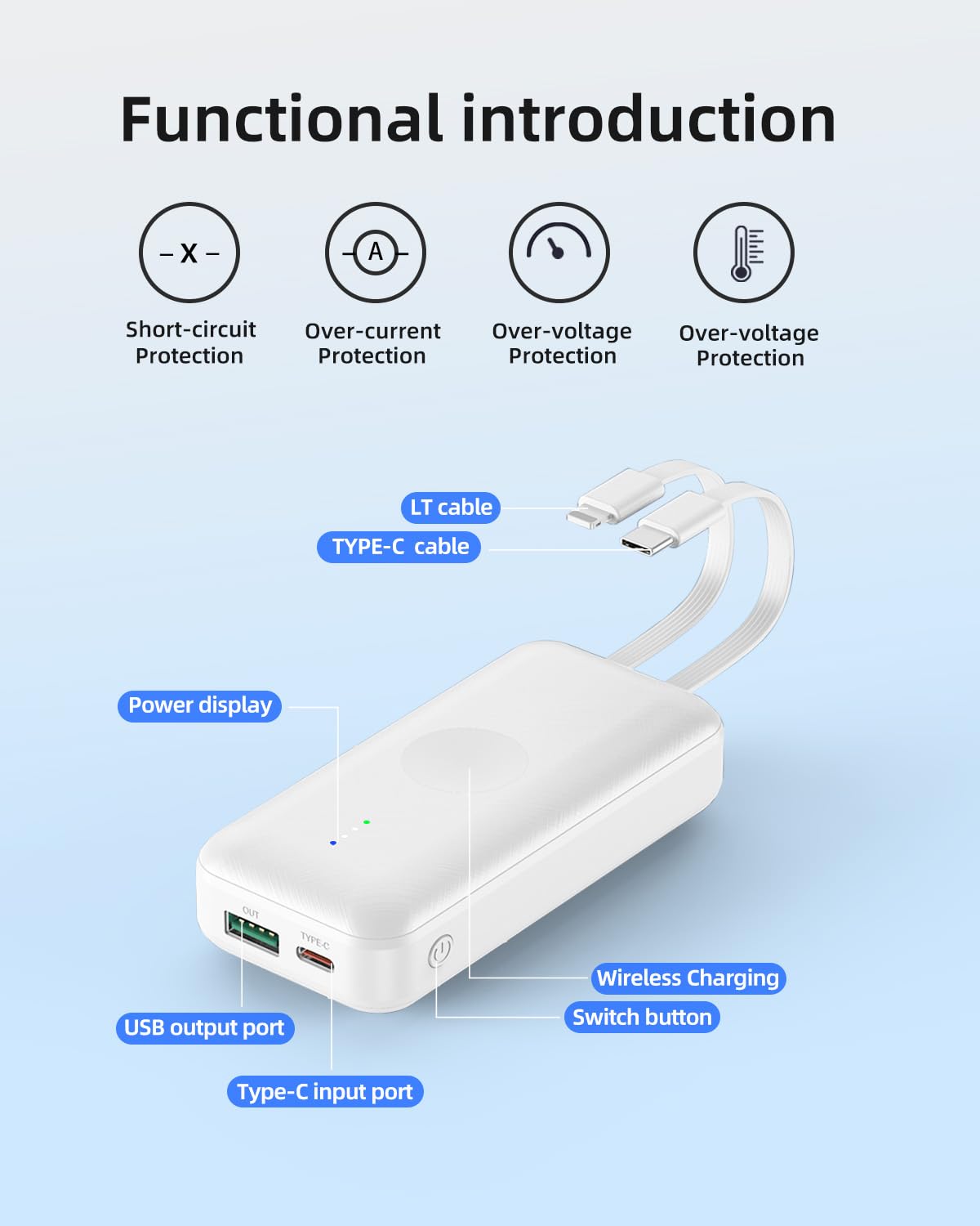 10000mAh Portable Apple Watch Charger,Mini Wireless Charger for iWatch,Fast Charging Power Bank with Built in Cable, Compatible with Apple Watch Series 9/Ultra/ 8/7/6/Se/5/4/3/2/iPhone/Samsung