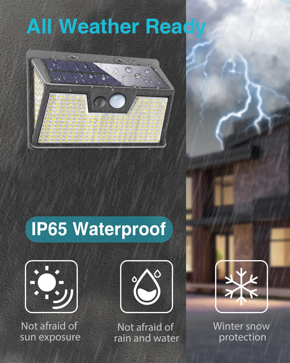 320 LED Solar Outdoor Lights, 4 Pack Solar Motion Lights Outdoor with 3 Lighting Modes, IP65 Waterproof Solar Powered Outdoor Lights, Motion Sensor Outdoor Lights for Garden, Yard, Garage, Patio