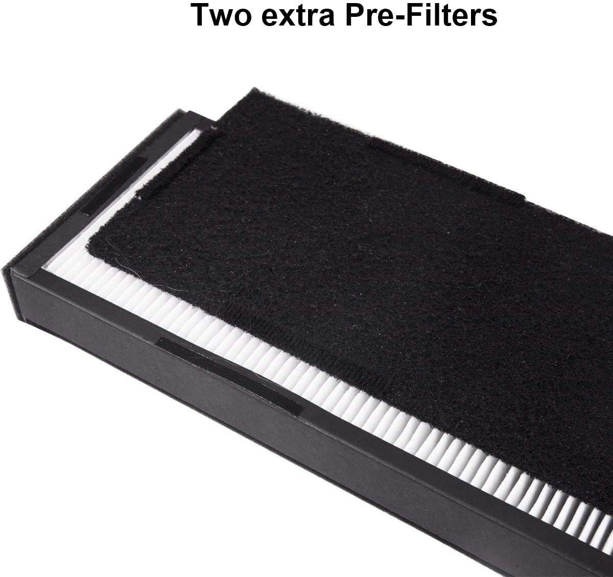 2 Pack True HEPA Replacement Filter for GermGuardian FLT5000/FLT5111 AC5000 Series Models AC5000E, AC5250PT, AC5300B, AC5350W by Seelong