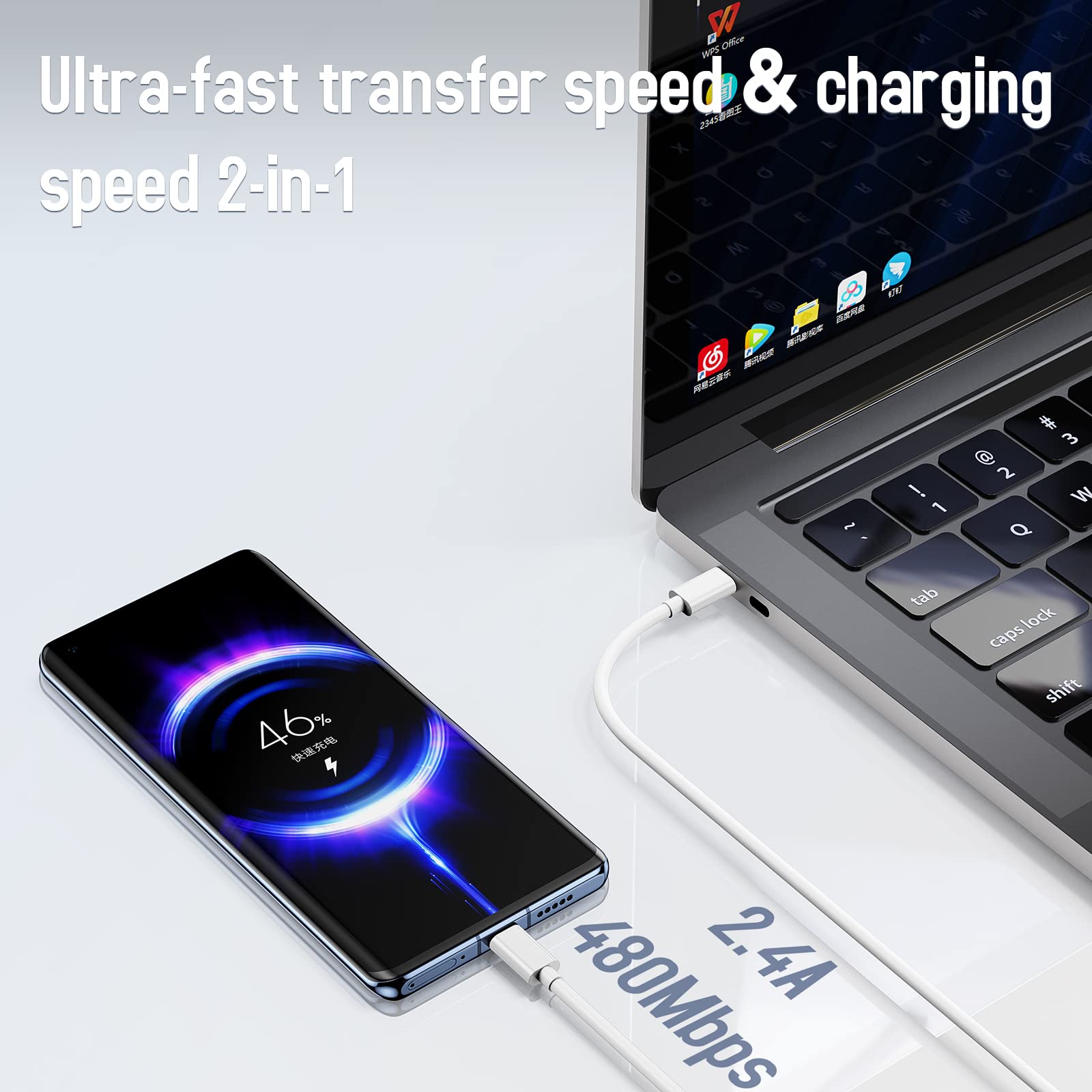 25W USB C Fast Charger for 2021/2020/2018 iPad Pro 12.9/11/10.9 inch 5/4/3/2/1th Generation,iPad Air 5/4th,iPad Mini 6 Gen,iPad Wall Charger Block Adapter and 6ft USB C to C Charging Cable Cord