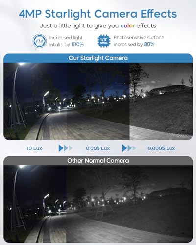 4MP PoE IP Turret Camera Outdoor with Mic, Smart Perimeter Protection, Human/Vehicle Detection, 4MP@30fps, 98ft EXIR Night Vision, 120dB WDR, IP67, Full Metal, 2.8mm Lens, Hik-Connect/iVMS-4200