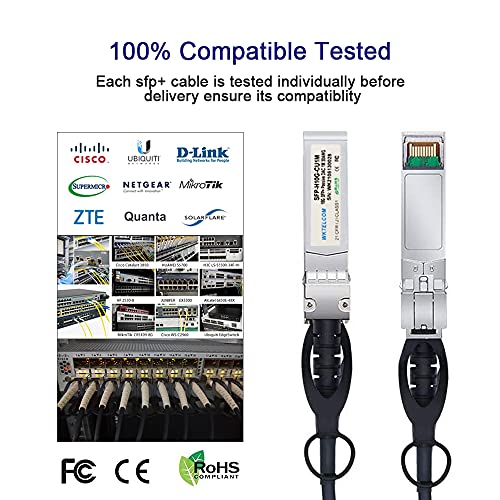WKTELCOM DAC Cable SFP+ 10G Copper CU1M,Twinax AWG Direct Attach Copper Passive Storage Cable for Cisco SFP-H10GB-CU1M, Ubiquiti, Netgear, Mikrotik, and All Other Generic Devices (1Meter)