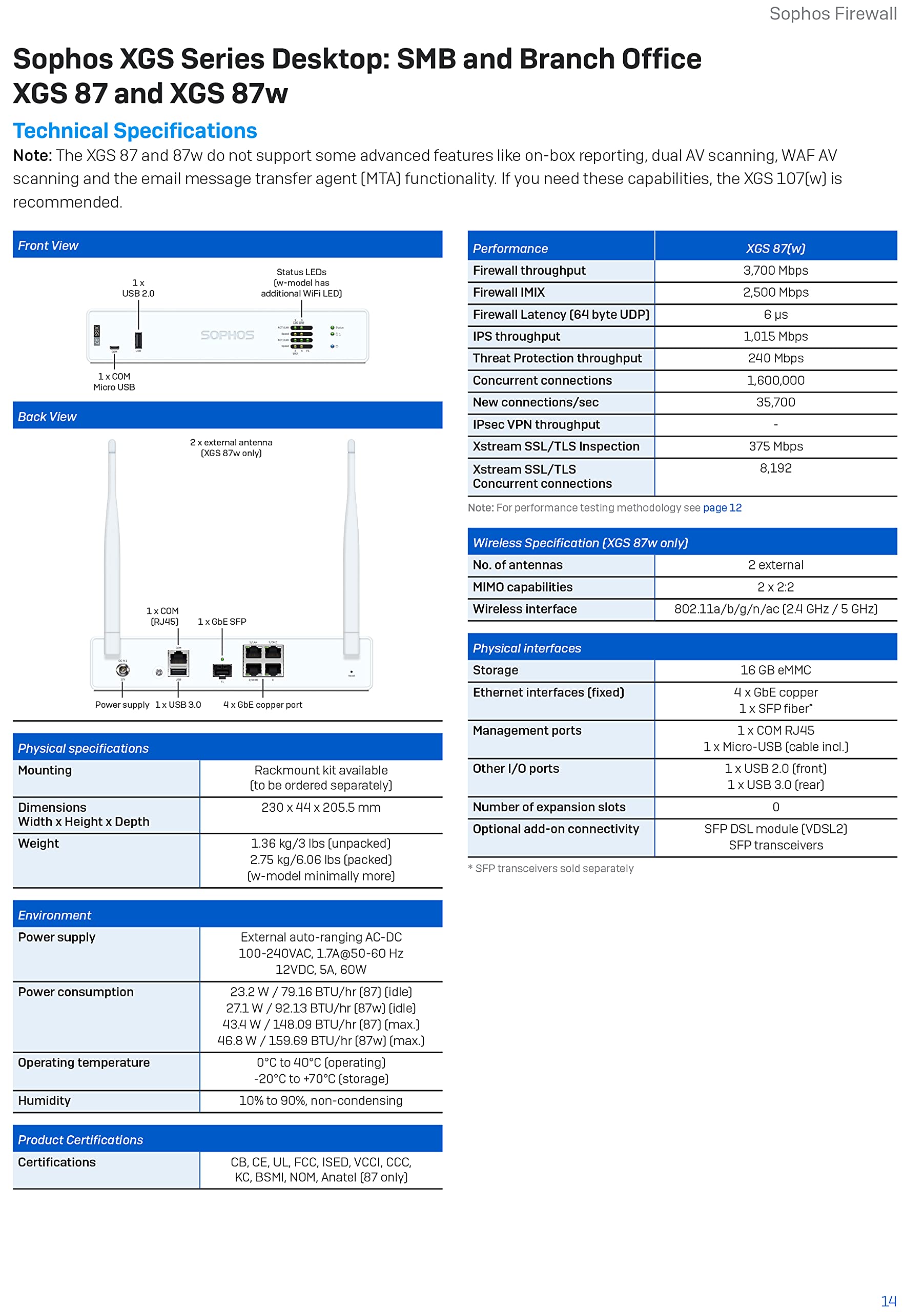Sophos XGS 87 Next-Gen Firewall with Standard Protection, 1-Year (US Power Cord) (JA8B1CSUS)