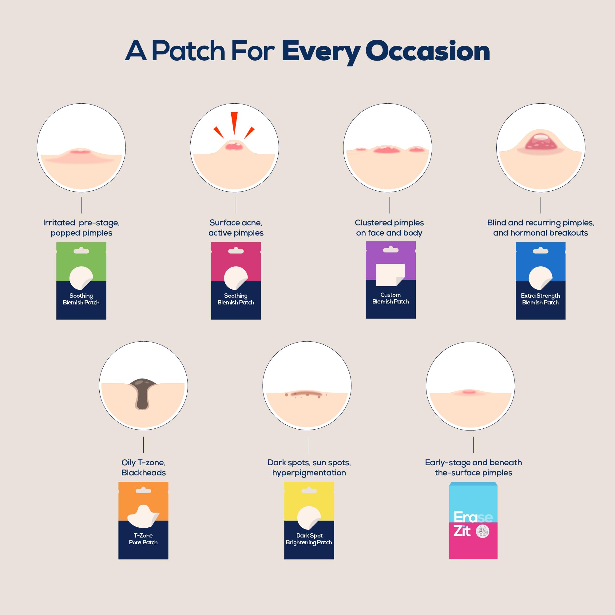 Hanhoo T-Zone Pore Patch, 4 Pore Patches and 4 Triangle Blemish Patches, Improves Look of Clogged Pores, Mattifies, Shrinks Pimples on T-Zone, Blackhead and Acne Treatment, Korean Skincare