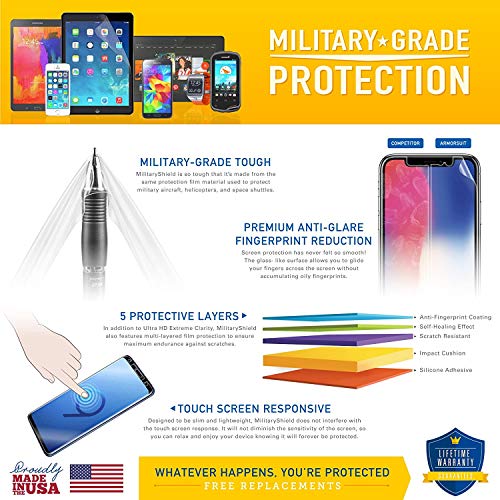 ArmorSuit [6 Pack] MilitaryShield Screen Protector Designed for Apple Watch Series 7 45mm & Series 6/SE/5/4 44mm Max Coverage Anti-Bubble HD Clear Film