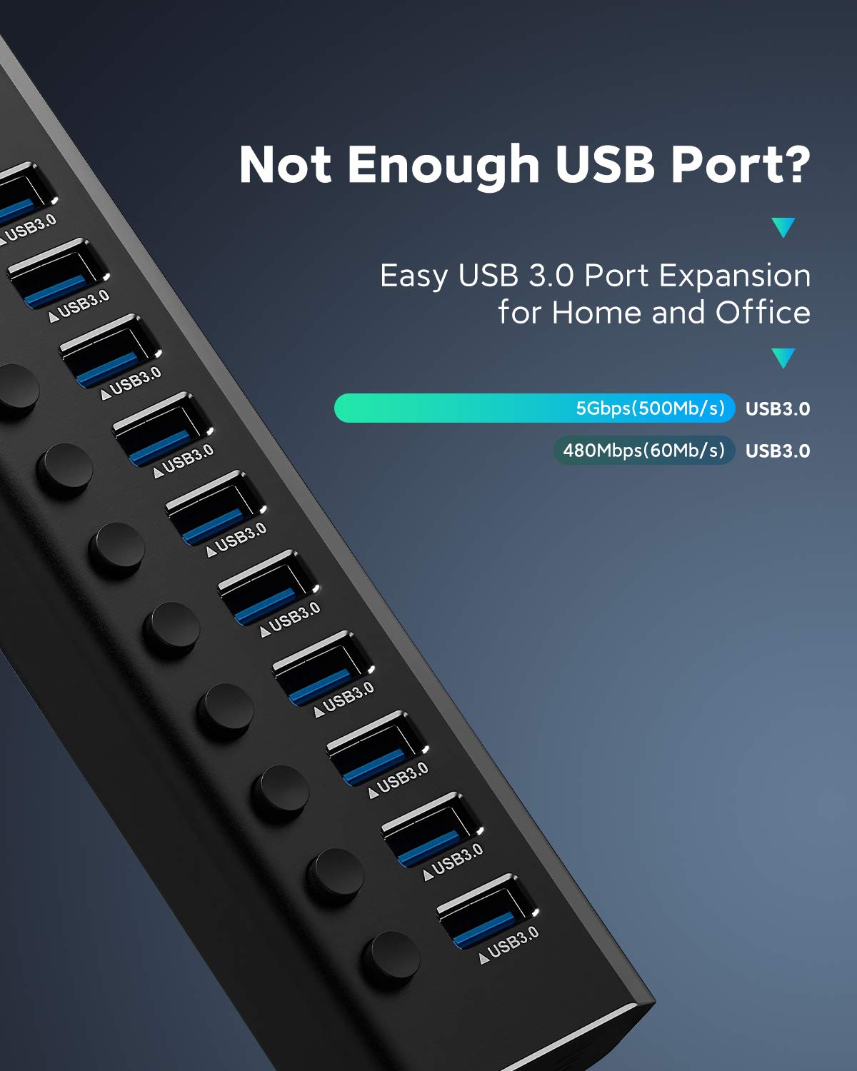 ikuai 5 Ports USB Hub with 4 USB Data Ports & 1 Fast Charging Port(12V/2A Power Adapter)+10 Ports USB 3.0 Hub with 12V 3A Power Adapter