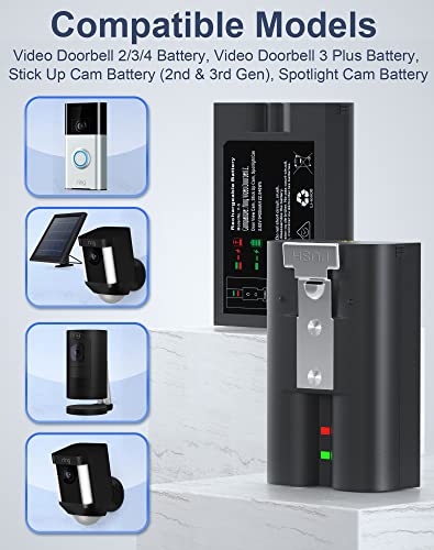 2 Pack Batteries and Charging Station Compatible with Ring, Charger Station for Video Doorbell 2/3/4 Battery, Video Doorbell 3 Plus Battery, Spotlight Cam Battery(Not for Stick Up Cam)