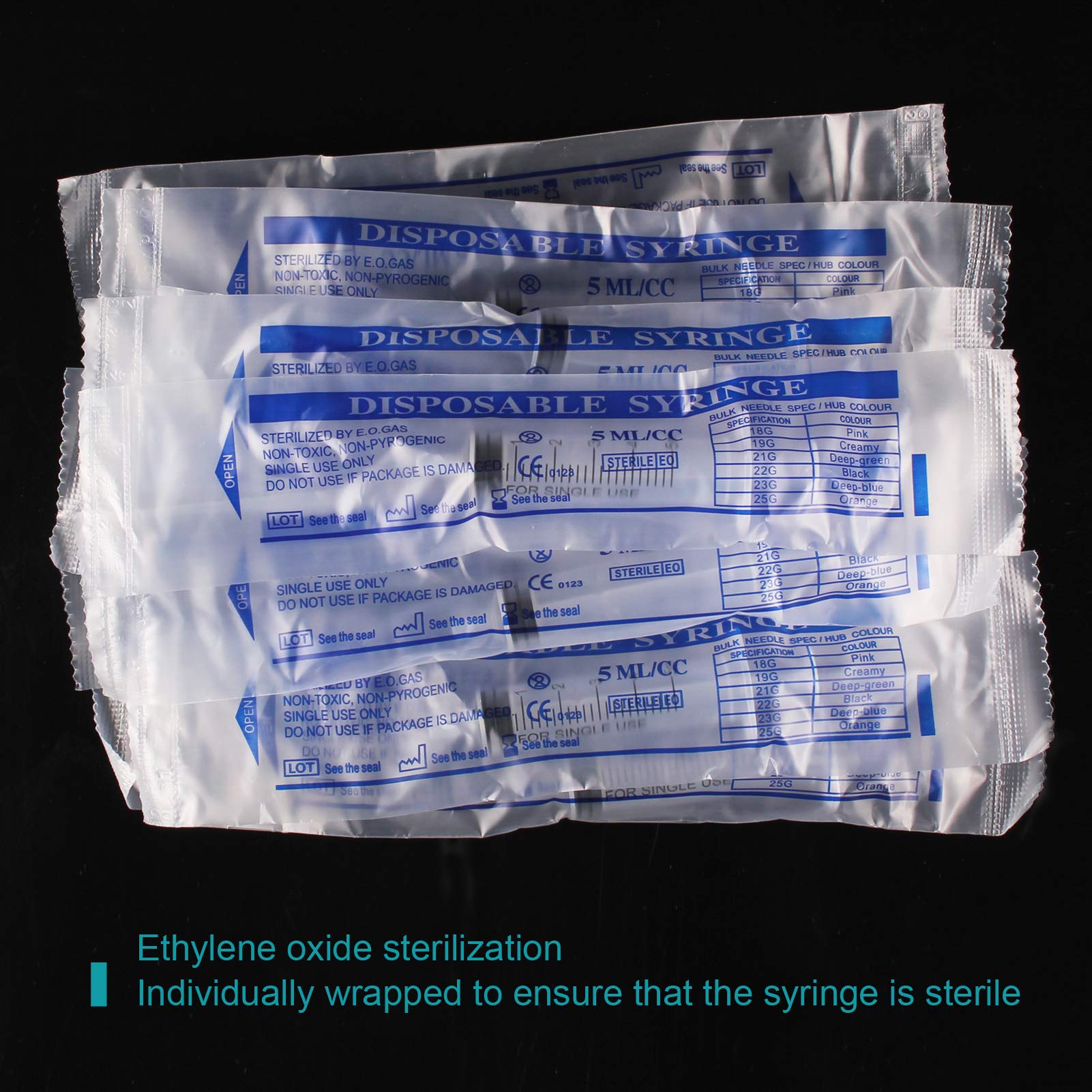 5ml Syringe Without Needle - 5 ml Small Plastic Syringes Sterile Individually Packed with Cap for Lab Medicine Student Measuring Liquid and Pet Dog Cat Baby Feeding Oral Colostrum ( 12 Pack 5cc /ml )
