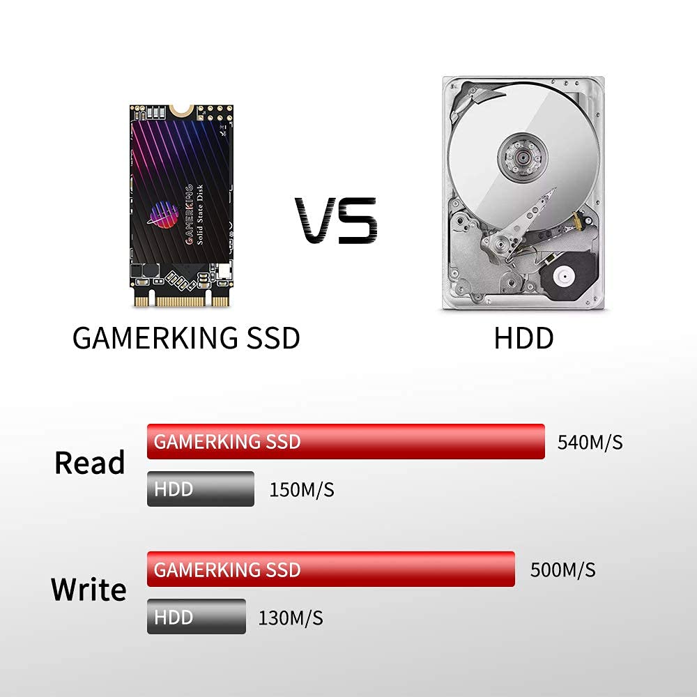 Gamerking SSD M.2 2242 512GB NGFF Internal Solid State Drive High Performance Hard Drive for Desktop Laptop SATA III 6Gb/s M2 SSD 480gb 500gb 512gb (512GB, M.2 2242)