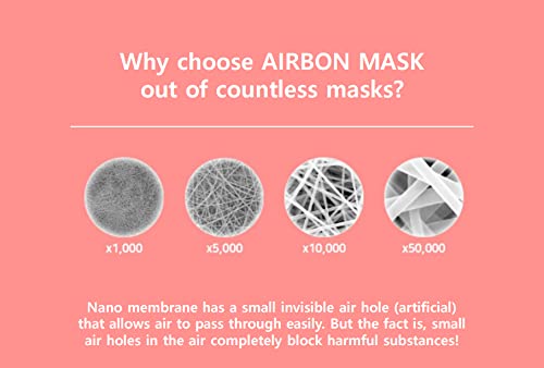 10Pcs AIRQUEEN Korean Nanofiber Filter Childern Mask for kids (White)